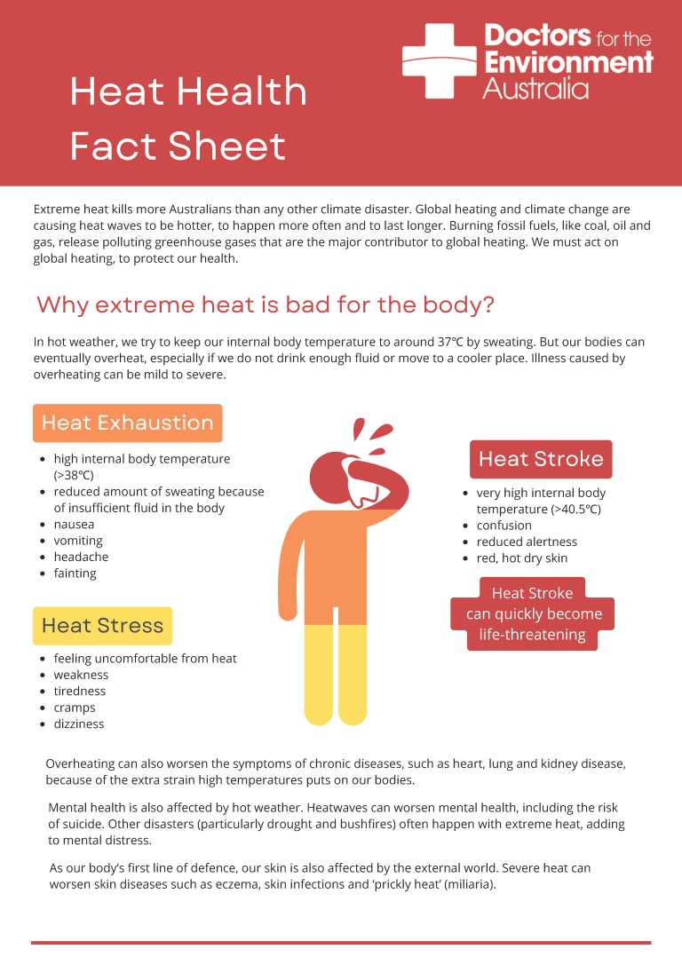Stay Cool – heatvulnerability
