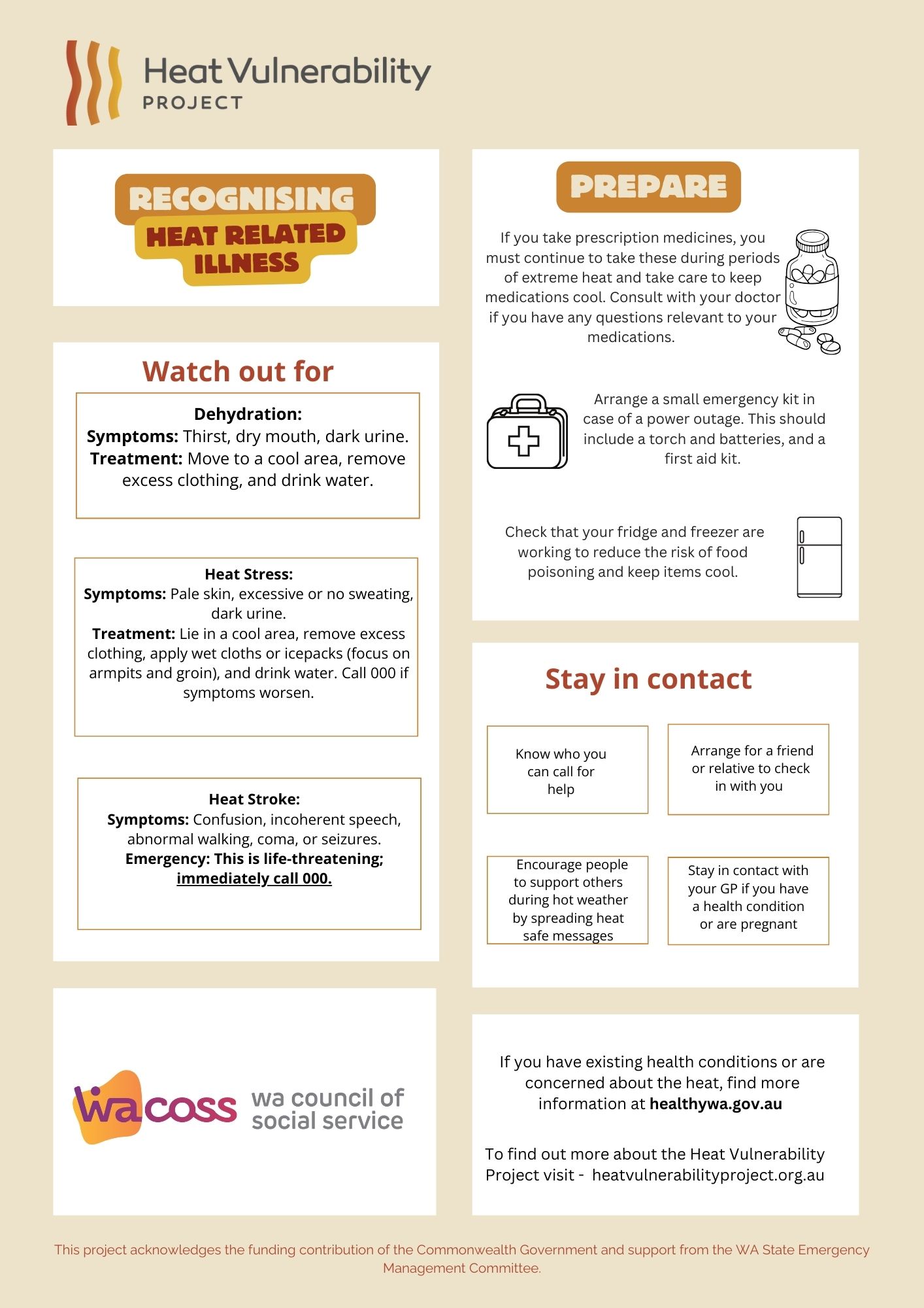 Stay Cool – heatvulnerability